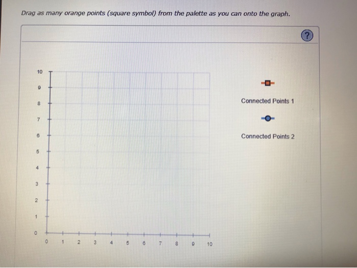 Solved Attempts: Do No Harm: 14 7. Connected points and | Chegg.com