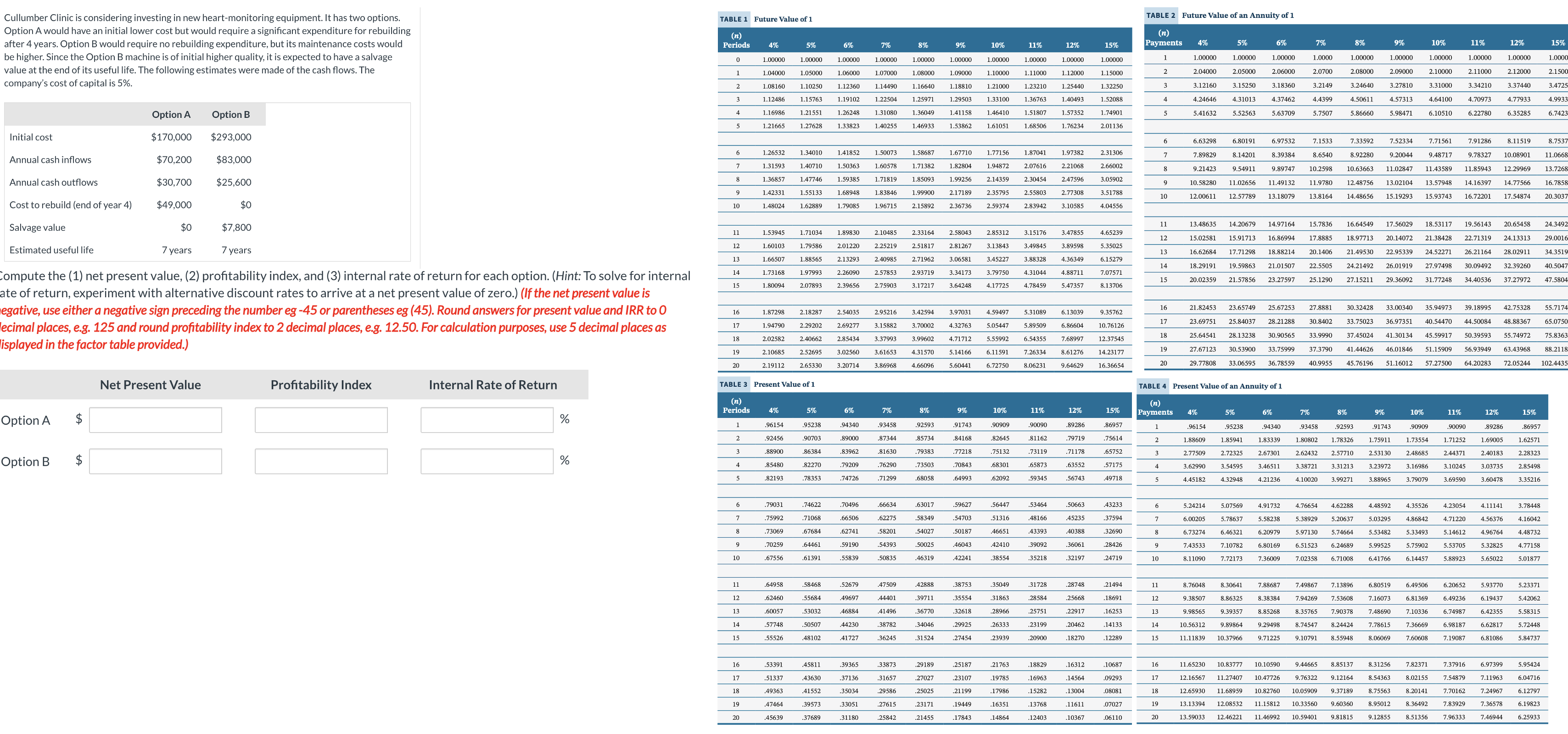 Solved calculate net present value, profitbliltiy index, | Chegg.com