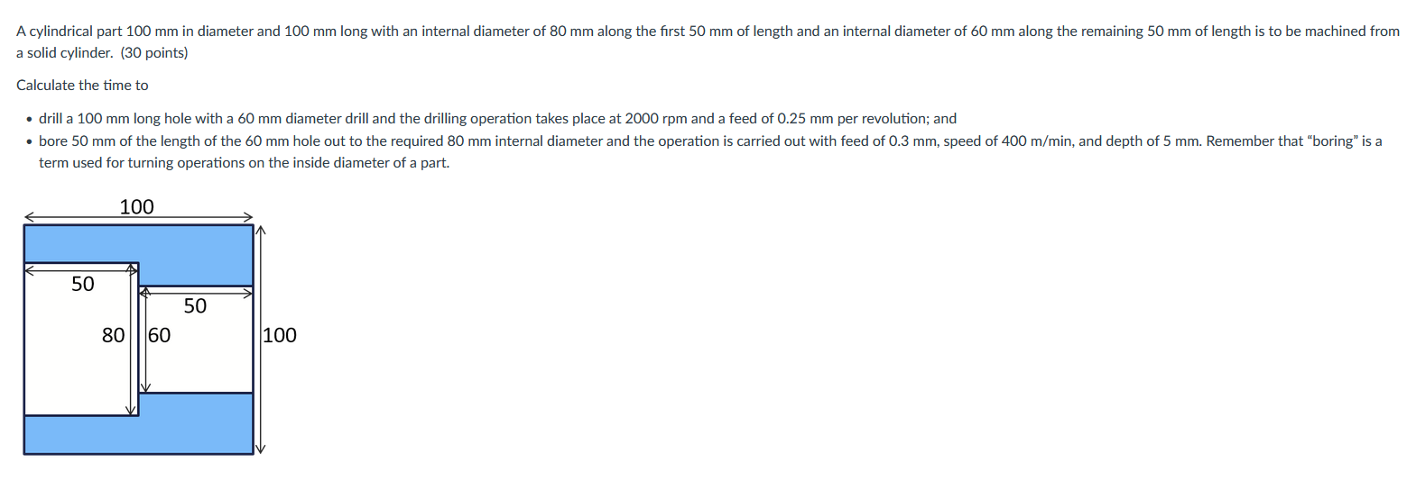 Solved A cylindrical part 100 ﻿mm in diameter and 100 ﻿mm | Chegg.com