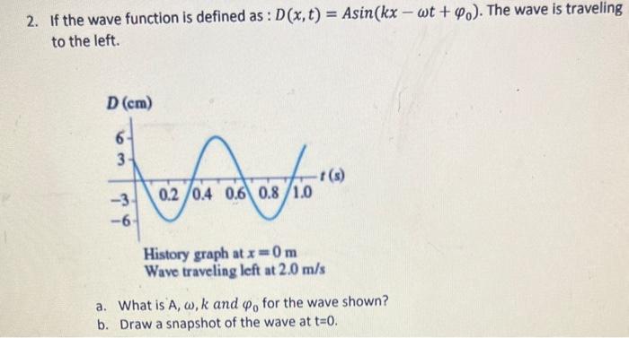 Solved 2. If the wave function is defined as: | Chegg.com