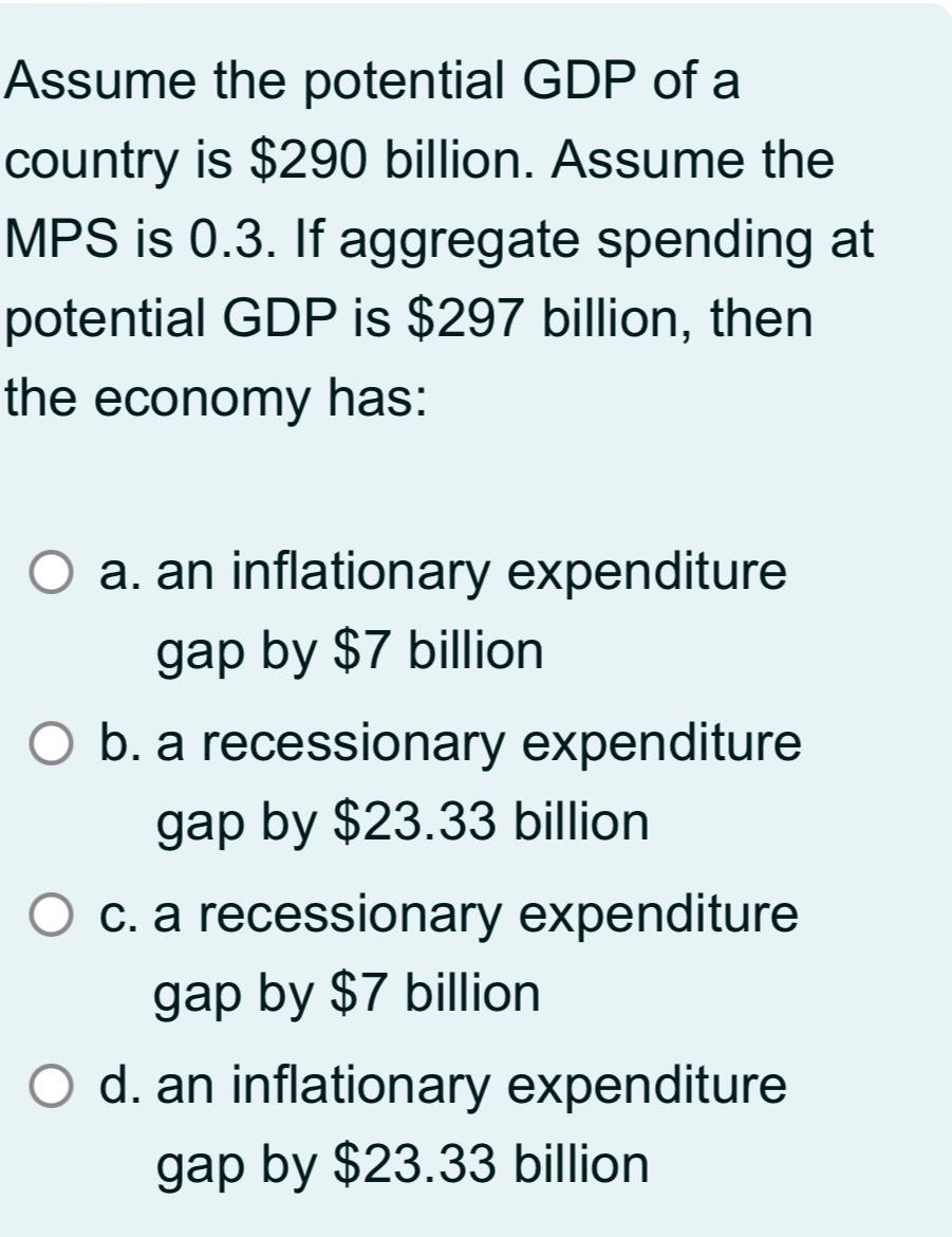 Solved Assume the potential GDP of a country is $290 | Chegg.com