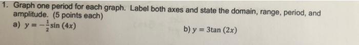 Solved 1. Graph one period for each graph. Label both axes | Chegg.com