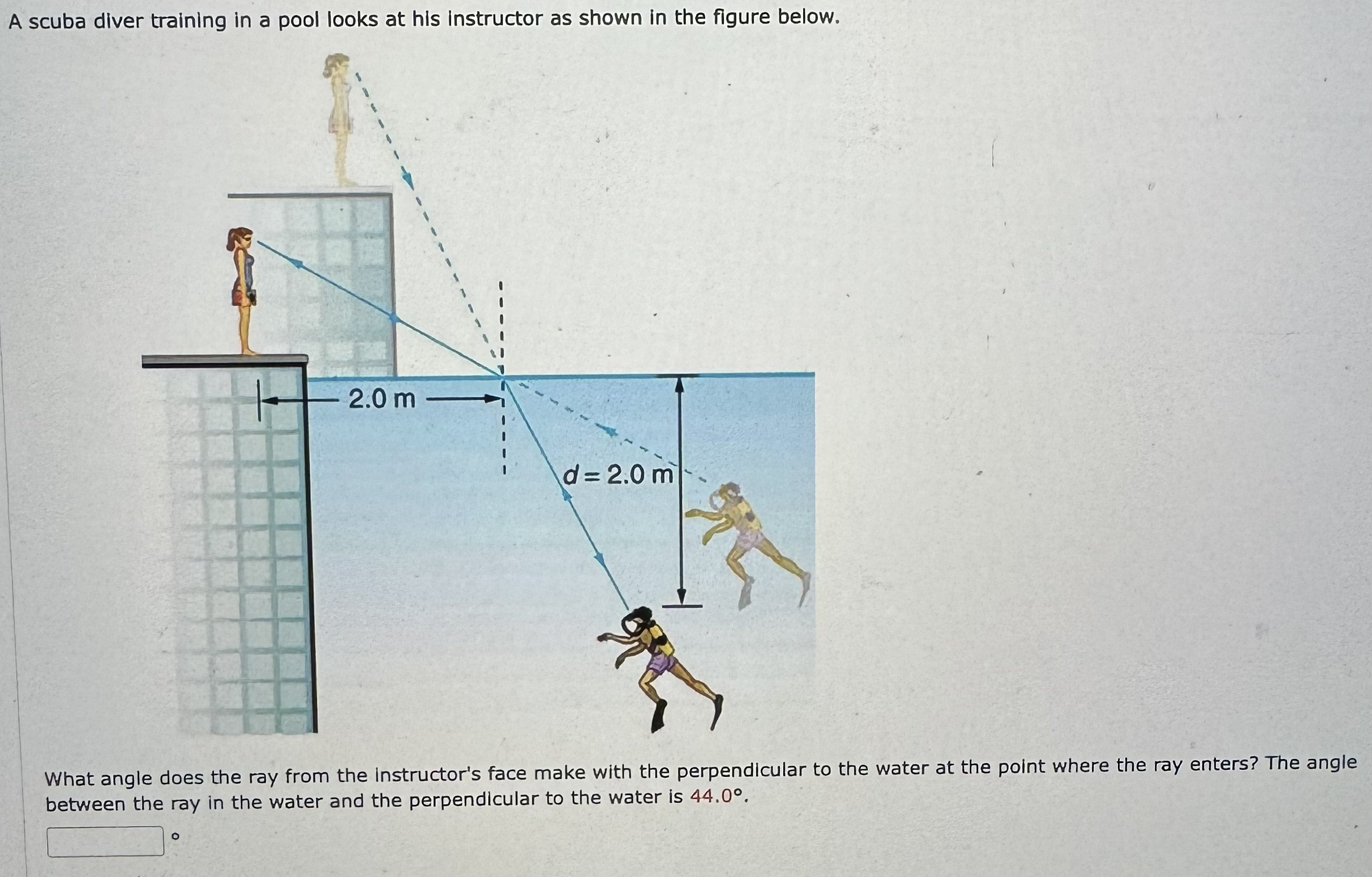 Solved A scuba diver training in a pool looks at his | Chegg.com