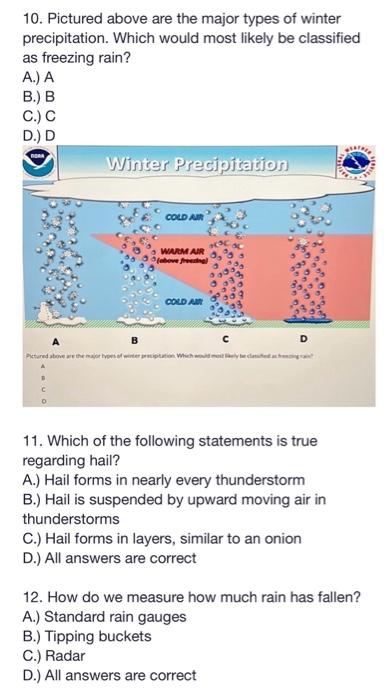 Solved 10. Pictured above are the major types of winter | Chegg.com