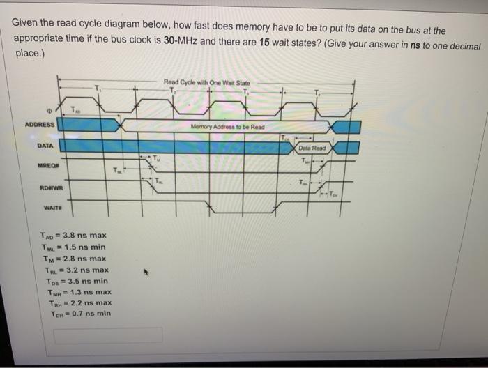 Solved Given the read cycle diagram below, how fast does | Chegg.com