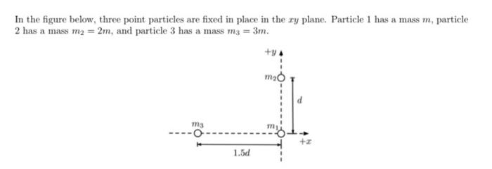 Solved In the figure below, three point particles are fixed | Chegg.com