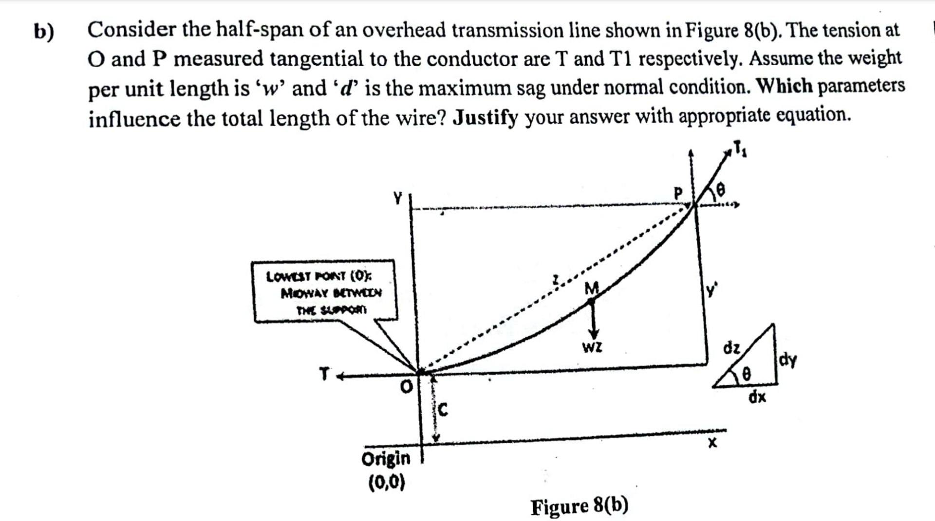 Solved b) ﻿Consider the half-span of an overhead | Chegg.com
