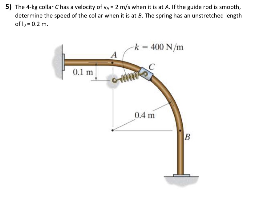Solved The 4-kg collar C ﻿has a velocity of vA=2ms ﻿when it | Chegg.com