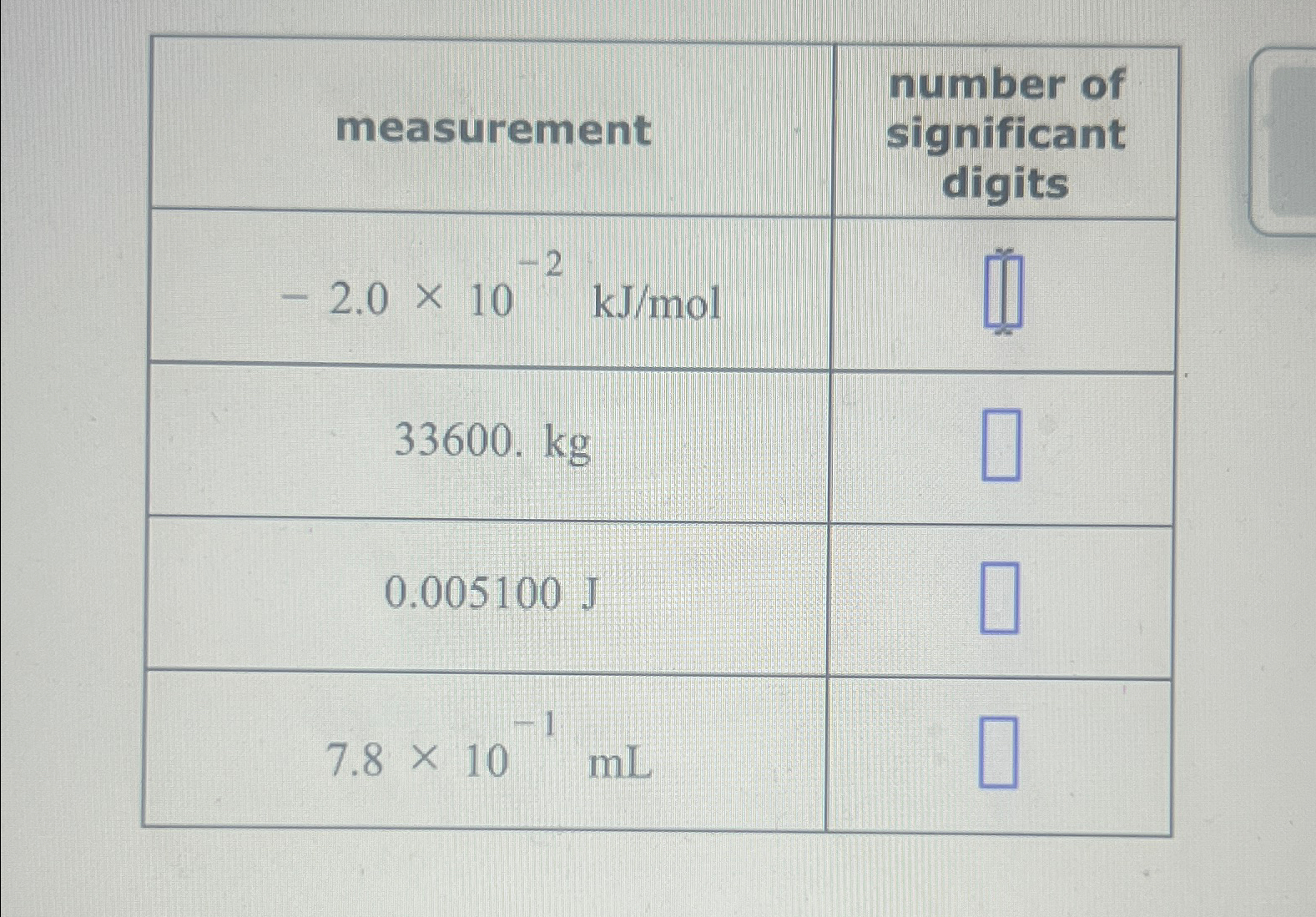 Solved \table[[measurement,\table[[number | Chegg.com