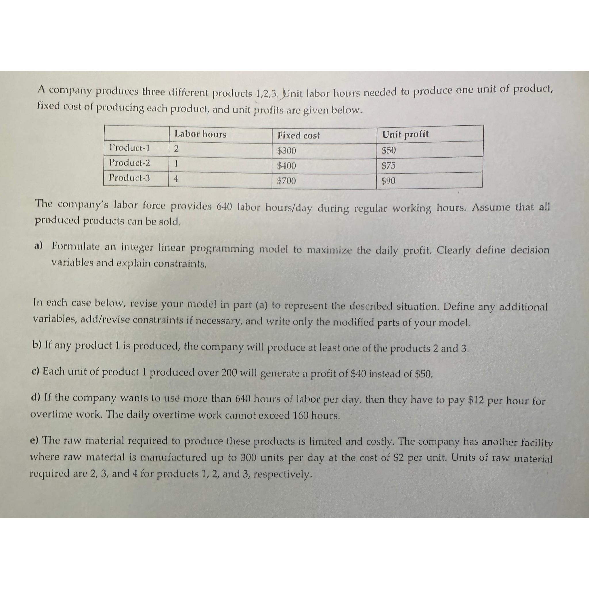 Solved A company produces three different products 1,2,3. | Chegg.com
