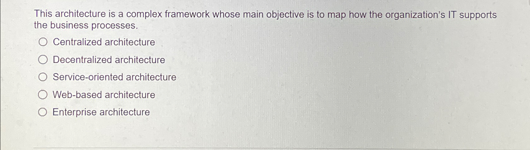 Solved This architecture is a complex framework whose main | Chegg.com