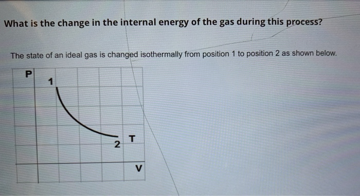 Solved What is the change in the internal energy of the gas | Chegg.com