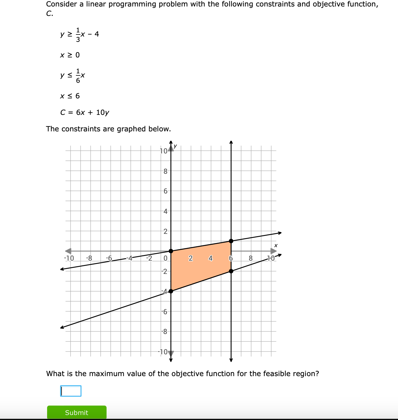 Solved Consider a linear programming problem with the | Chegg.com