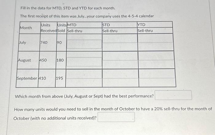Solved Fill in the data for MTD, STD and YTD for each month. | Chegg.com