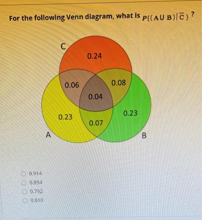 Solved For the following Venn diagram, what is P{(AUB) C)? с | Chegg.com