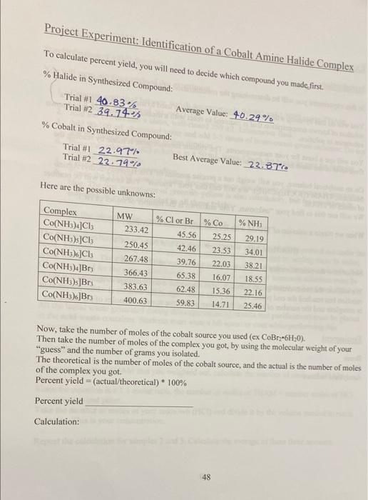Solved Project Experiment: Identification of a Cobalt Amine | Chegg.com