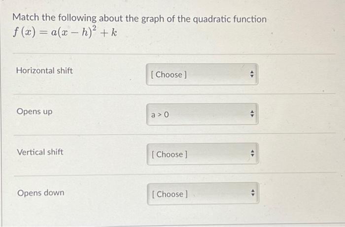 Solved Match the following about the graph of the quadratic | Chegg.com