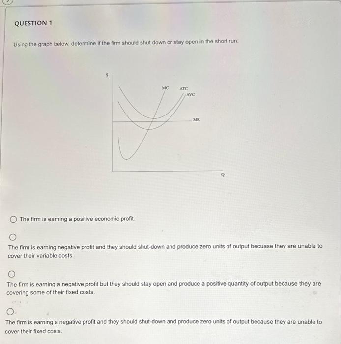 Using the graph below, determine if the firm should | Chegg.com