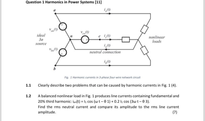 Solved Question 1 ﻿Harmonics in Power Systems [11]Fig. 1 | Chegg.com