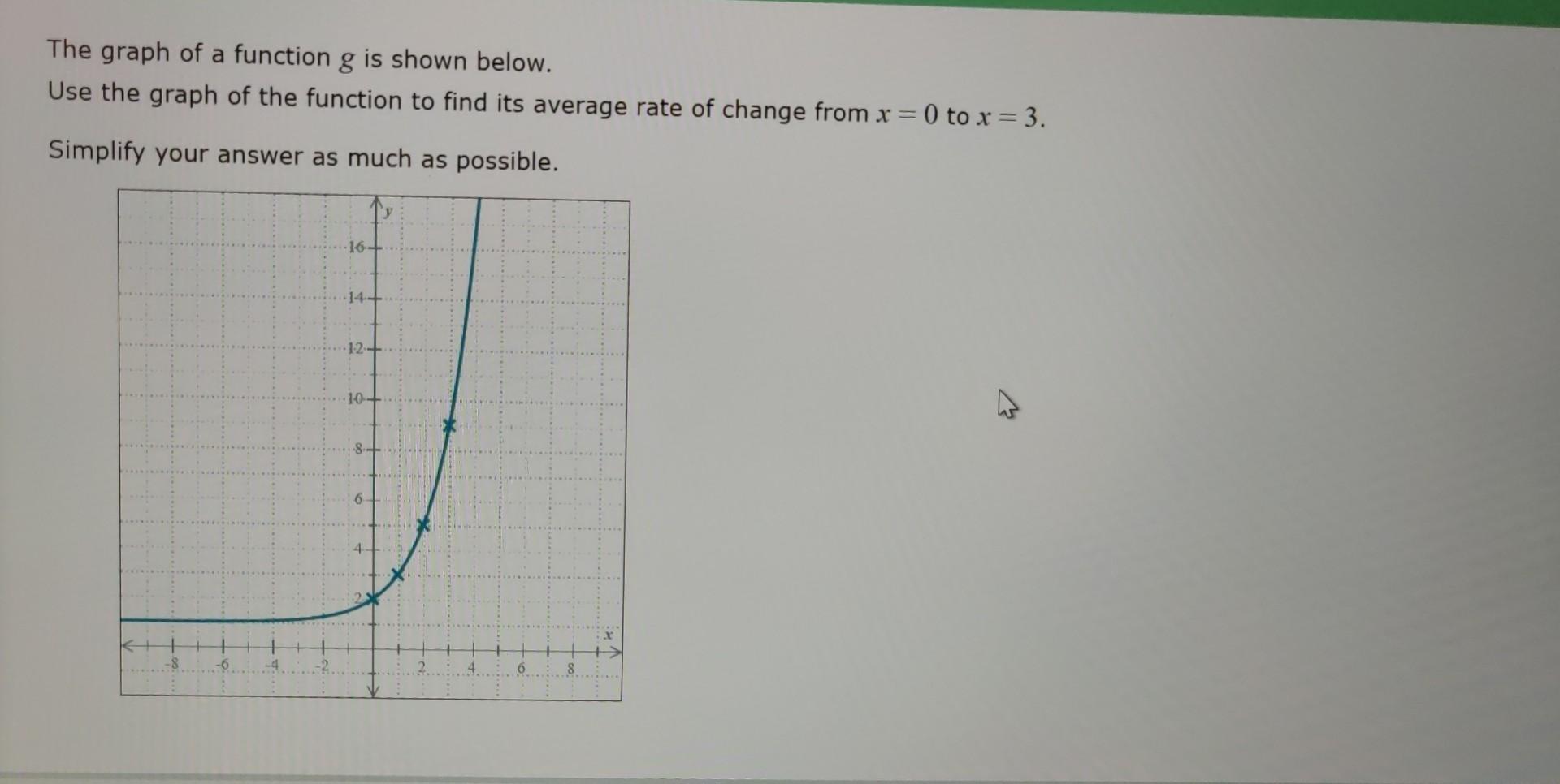 Solved The graph of a function g is shown below. Use the | Chegg.com