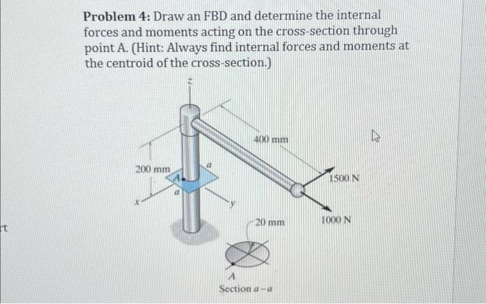 Solved Problem 4: Draw an FBD and determine the internal | Chegg.com