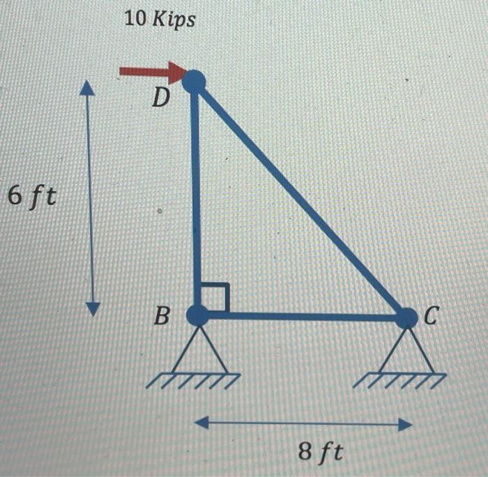 Solved Use Force Method To Determine Reaction And Member