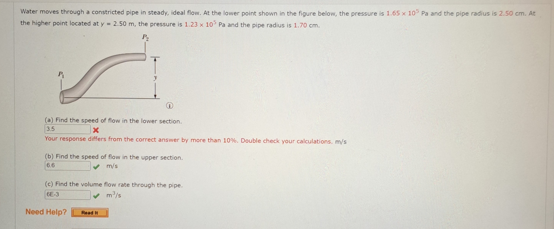 Solved Water moves through a constricted pipe in steady, | Chegg.com