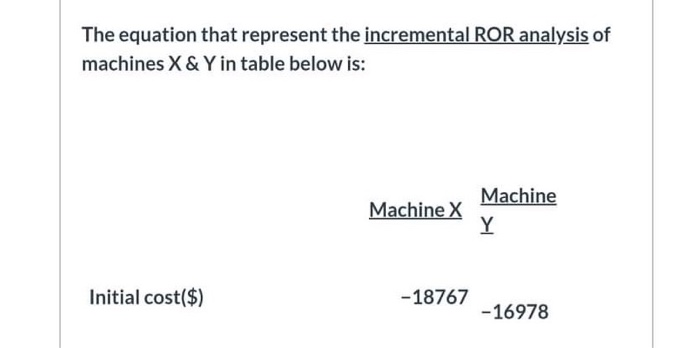 Solved The equation that represent the incremental ROR | Chegg.com