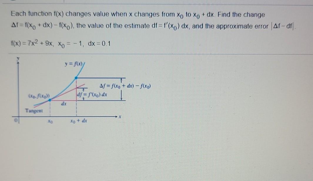 Solved Each function f(x) changes value when x changes from | Chegg.com