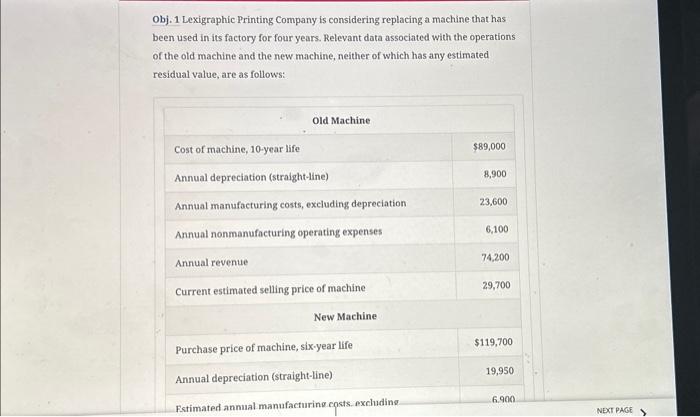 Solved Obj. 1 Lexigraphic Printing Company is considering | Chegg.com