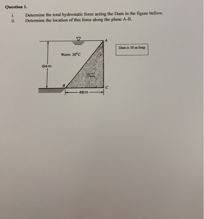 Solved Question 1. i. Determine the total hydrostatic force | Chegg.com
