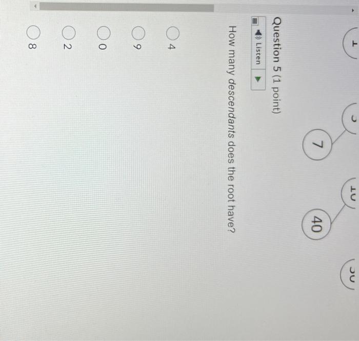Solved Use the binary tree below to answer the following | Chegg.com