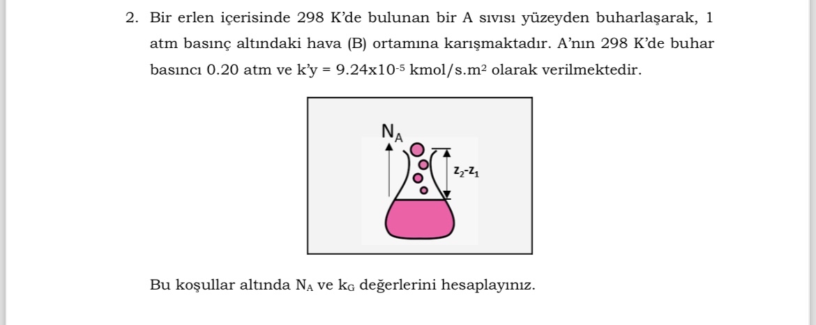 Solved In an Erlenmeyer flask at 298 K, a liquid A | Chegg.com