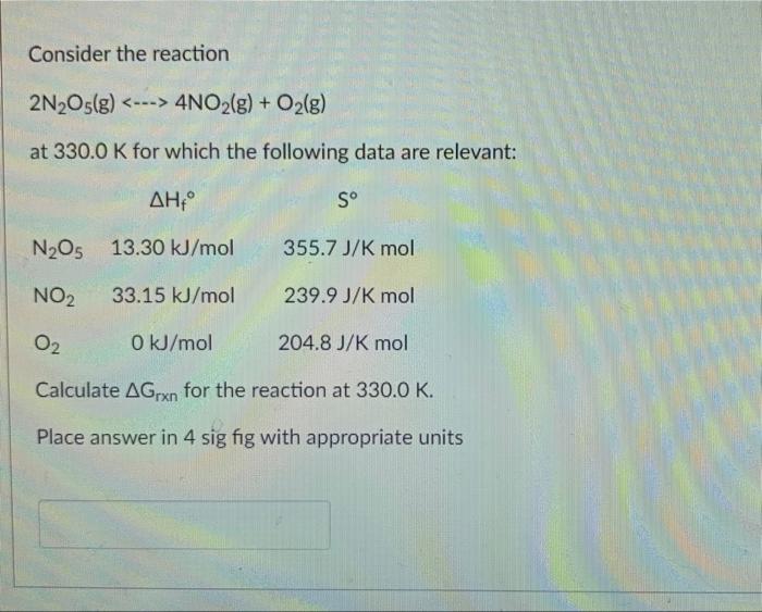 Solved Consider the reaction 2N2O5(g) 4NO2(g) + O2(g) | Chegg.com
