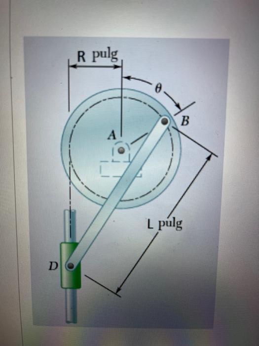 Solved Knowing that the disk has a constant angular velocity | Chegg.com Solved Knowing that the disk has a constant angular velocity | Chegg.com
