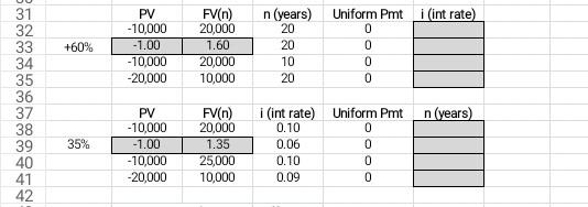 Solved דן H 1 J A B C D F G H 1 Homework #4 3 Excel Built-in | Chegg.com