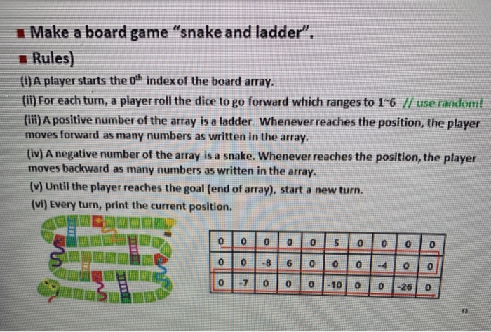Solved Make a board game "snake and ladder”. Rules) ( ) A | Chegg.com