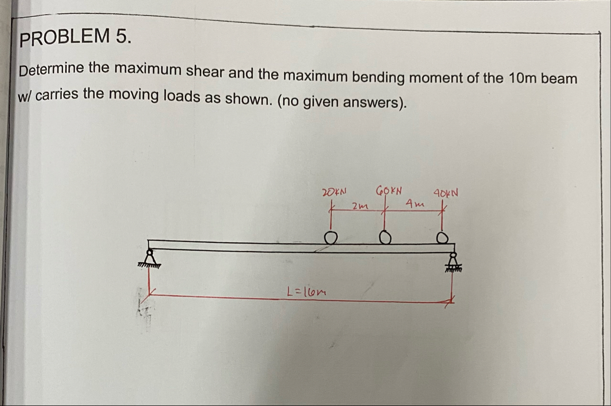 Solved PROBLEM 5.Determine the maximum shear and the maximum | Chegg.com