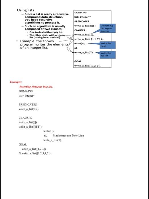 Solved Lab 04 List Processing In Prolog Objective This Lab