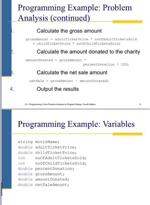 Solved Inputs: movie name, adult and child ticket price, # | Chegg.com