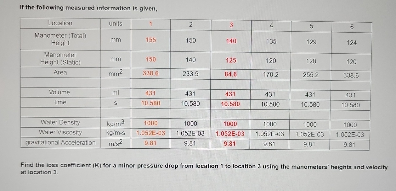 Solved If the following measured information is | Chegg.com