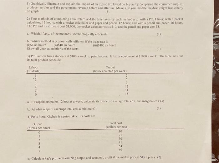 Solved 1) Graphically illustrate and explain the impact of | Chegg.com