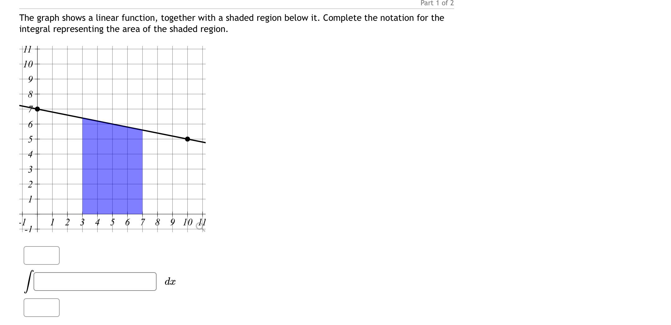 Solved Part 1 ﻿of 2The graph shows a linear function, | Chegg.com