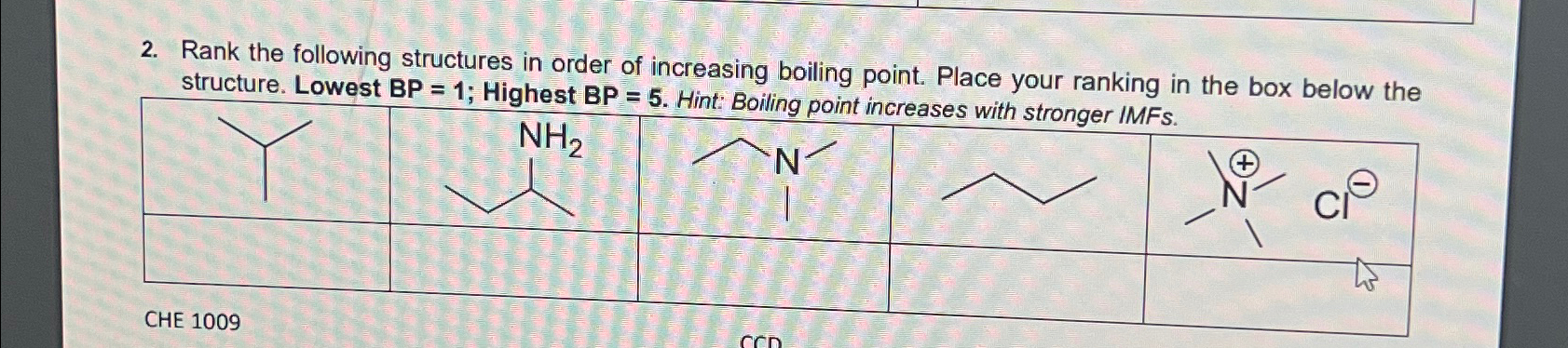 Solved Rank the following structures in order of increasing | Chegg.com