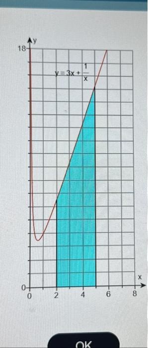 Solved question : set up the define integral that gives the | Chegg.com
