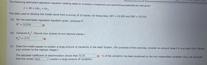 Solved The following estimated regression equation relating | Chegg.com