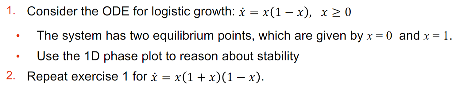 Solved Consider the ODE for logistic growth: | Chegg.com