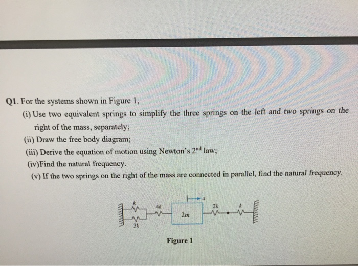 Solved Q1. For the systems shown in Figure 1, (i) Use two | Chegg.com