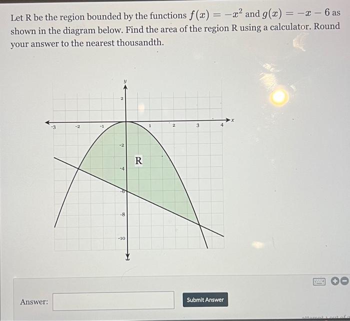 Solved Let R be the region bounded by the functions f(x)=−x2 | Chegg.com