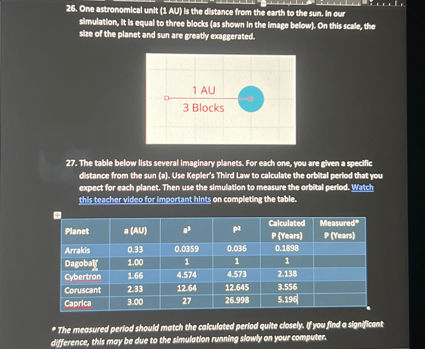 Solved One astronomical unit (1 AU ) ﻿is the distance from | Chegg.com
